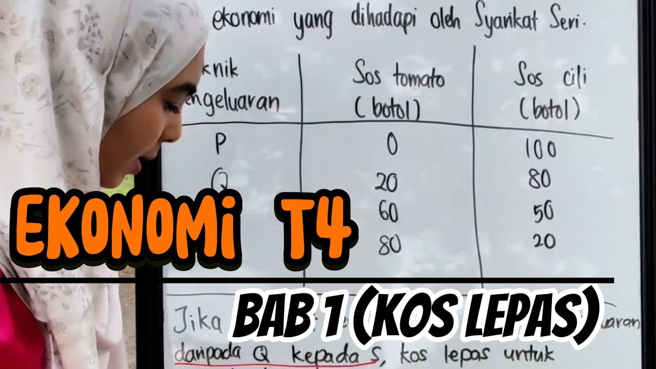 Ekonomi Tingkatan 4 | Bab 1 (kos lepas) - YouTube