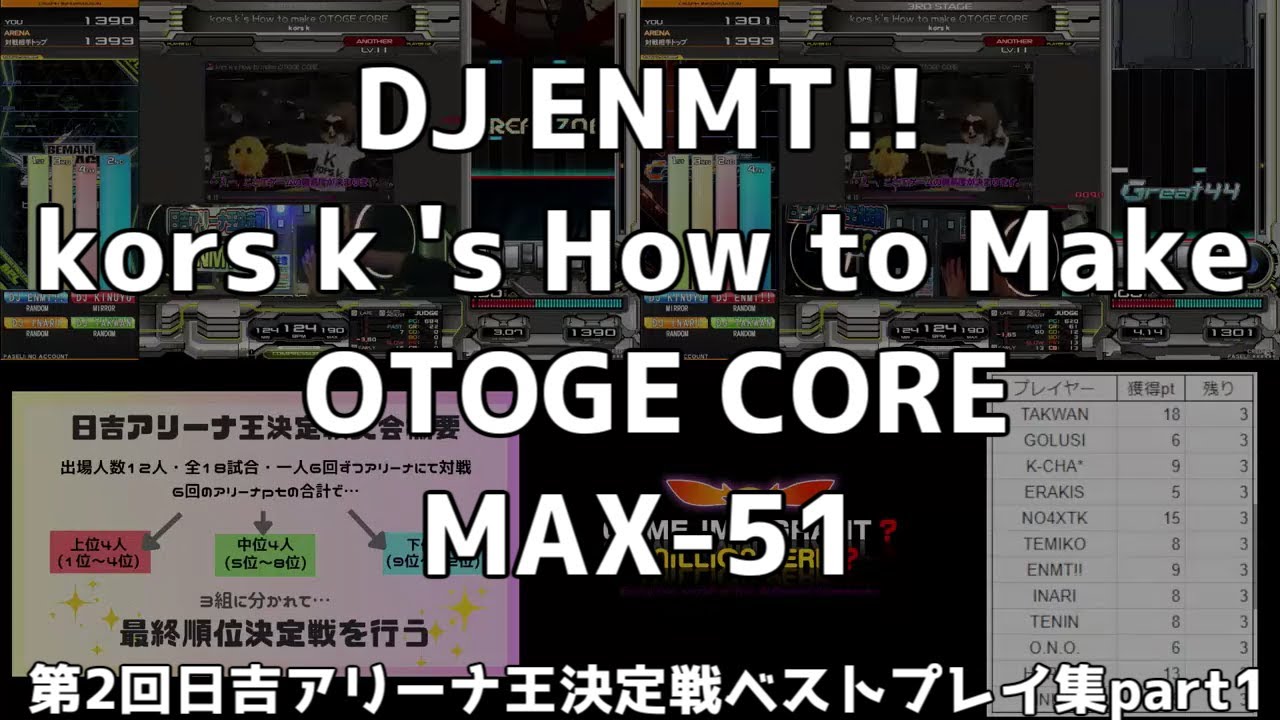 【DJENMT!!】kors k's How to make OTOGE CORE MAX-51【第2回日吉アリーナベストプレイ】 - YouTube
