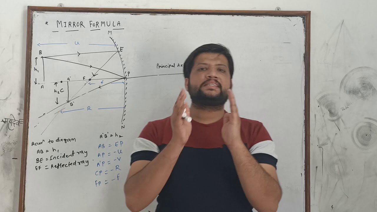 Mirror formula,rbse class xii chapter 11 - YouTube