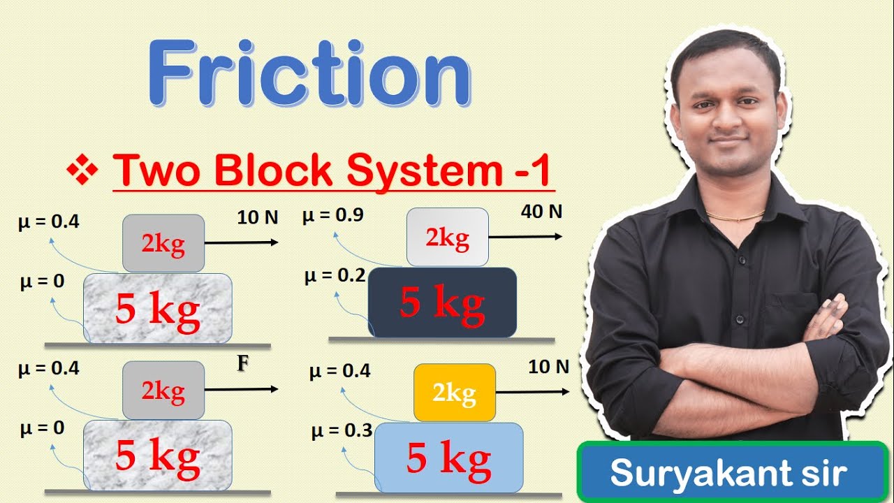 Friction L - 5 | Two Block System Part 1 | 12-09-2020 | Suryakant Sir ...