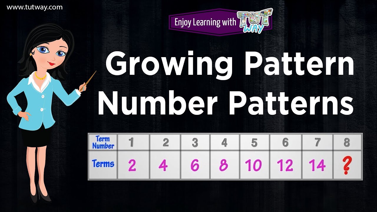 Pattern Growing Pattern Number Patterns Terms Numbers Patterns Pattern Growing Pattern Number Patterns Terms Numbers Patterns