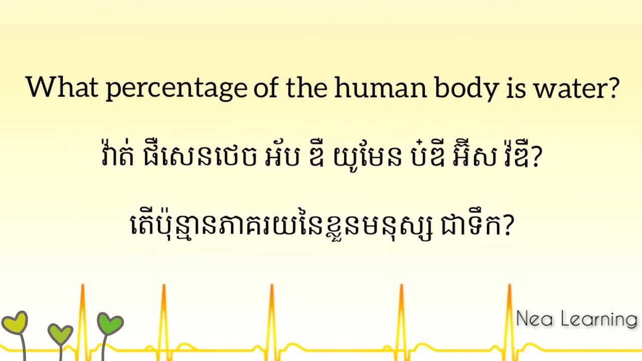 18 Learn English General Knowledge Human Body 18-learn-english-general-knowledge-human-body