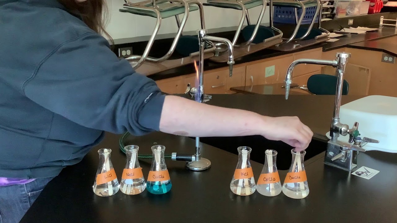 Flame Test Lab with Explanation - YouTube