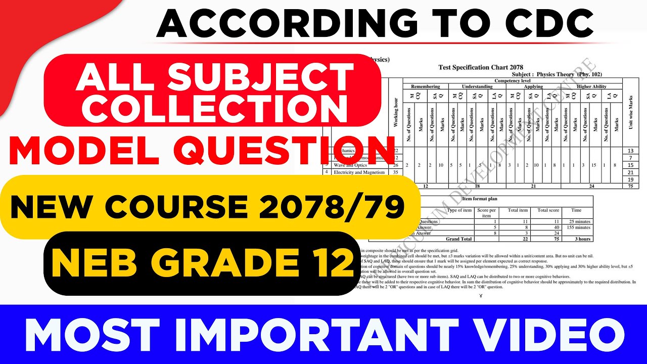 🔴Good News : Grade 12 All subject model question collection - YouTube