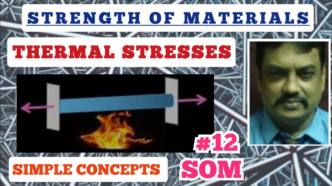 Thermal stresses theorem concept | Strength of Materials | SOM #Btech # ...