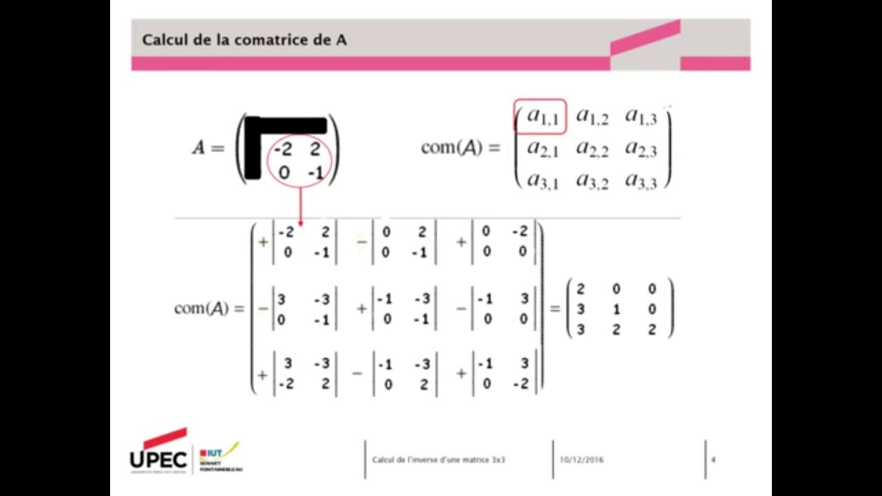 La Matrice Inverse. - YouTube
