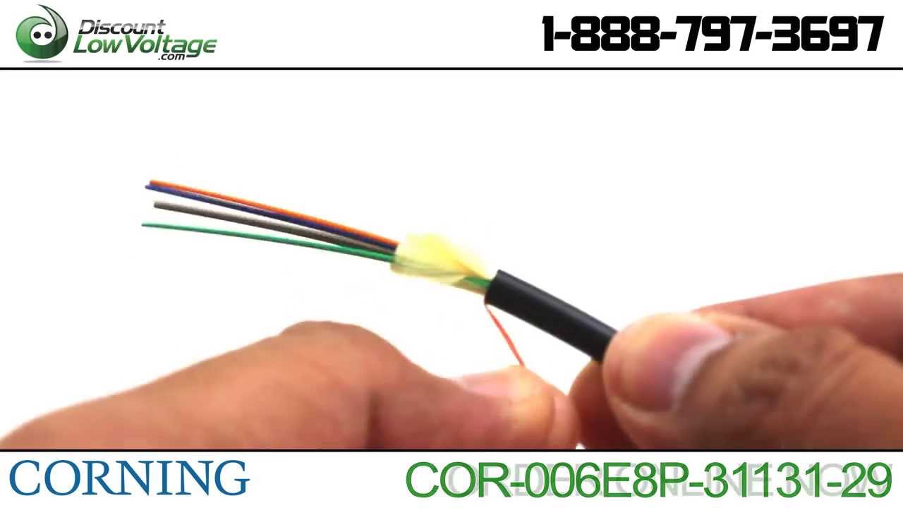 Corning 006E8P-31131-29 6 Strand Indoor|Outdoor Singlemode Plenum Fiber ...
