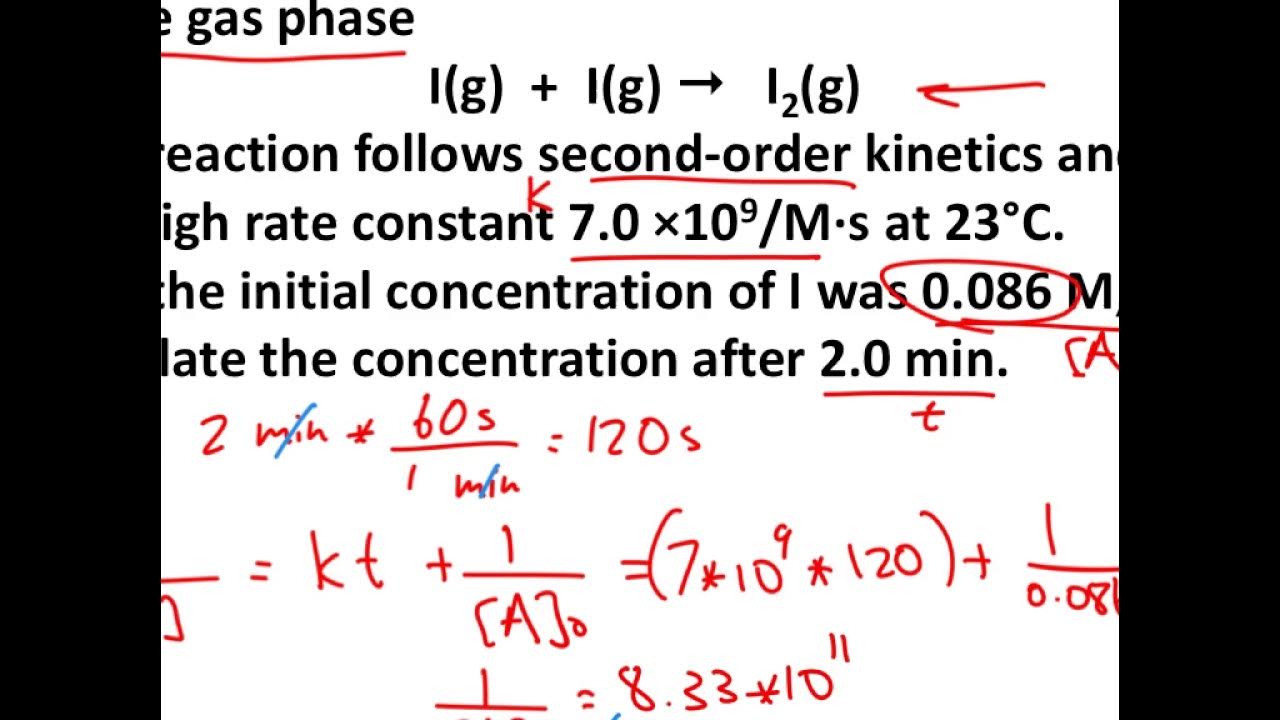 13.3 The Relation between Reactants Concentration and Time 2 - YouTube