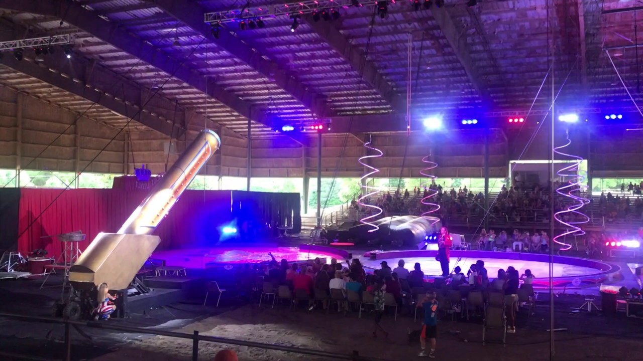 Human Cannon Ball | Do they throw a real Human from Cannon? | Circus ...