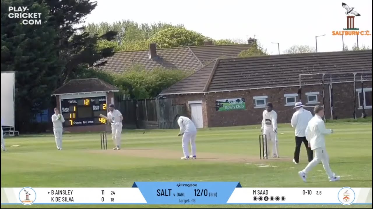 North Yorkshire & South Durham CL - ECB Premier Division - Saltburn CC ...
