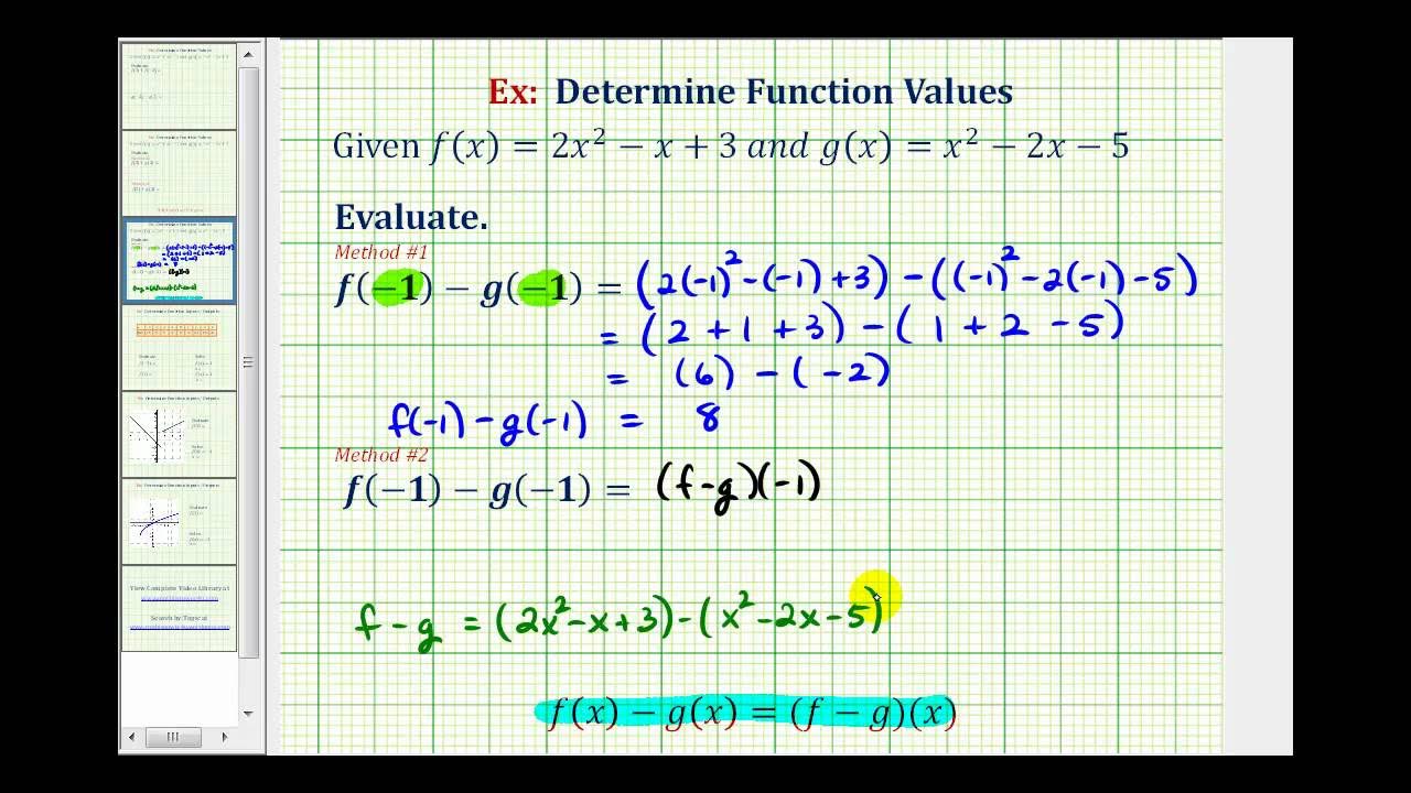 Ex: The Difference of Two Function Values With the Same Input - YouTube