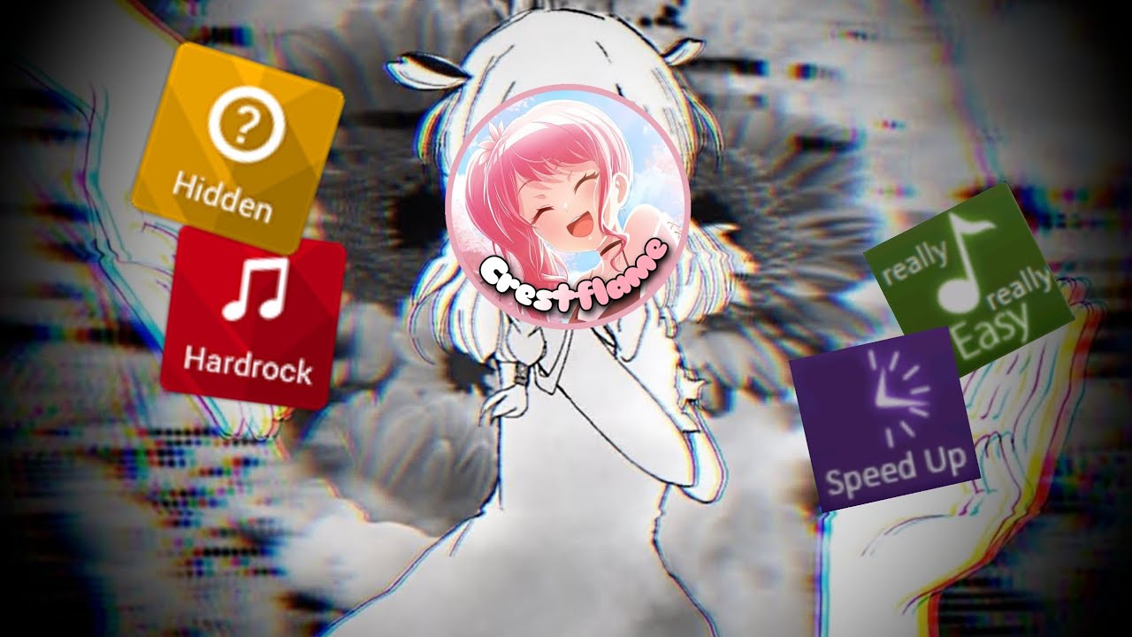 osu!droid | umu. - Humanly [ryan's just like you] | 99.12% +HD,HR,SU ...