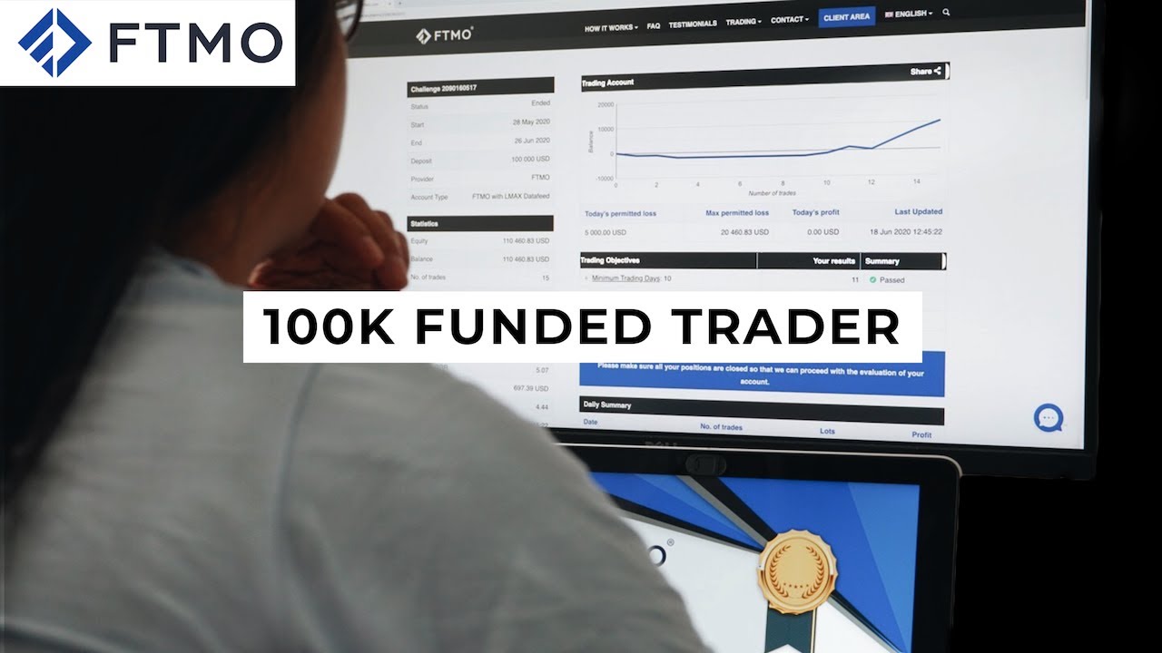 6 Figure Trading Account | 100k Account - YouTube