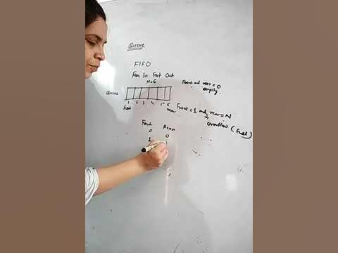 Data Structures lecture 17: Queue-Enqueue and dequeue operations - YouTube