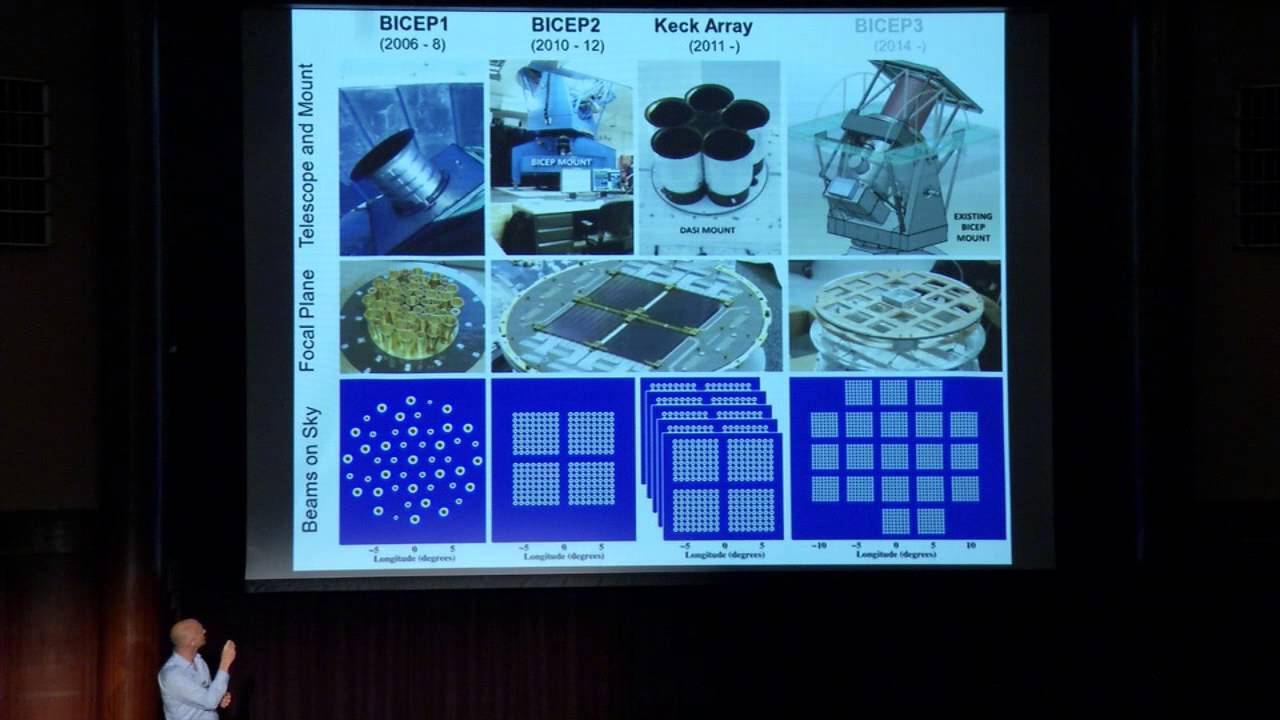 MIFA Public Lecture, Fall 2014, Clem Pryke - YouTube