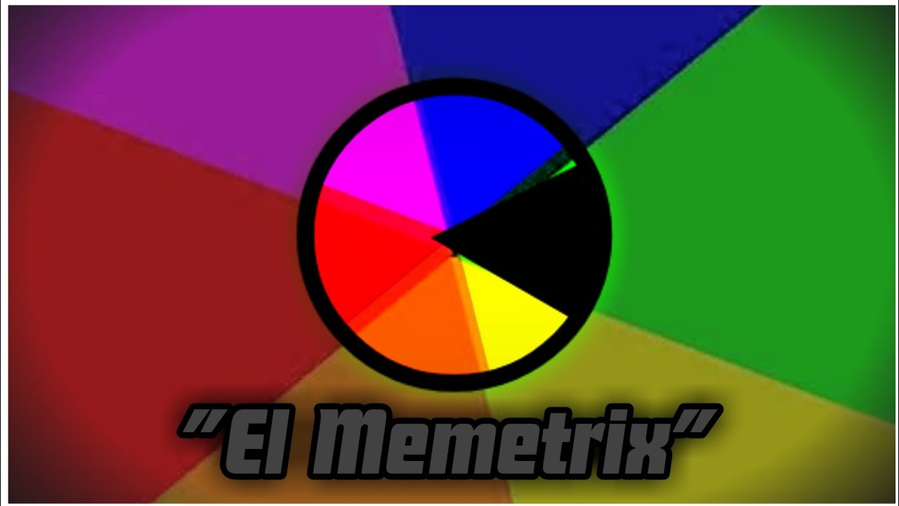 "El Memetrix" Video random - YouTube