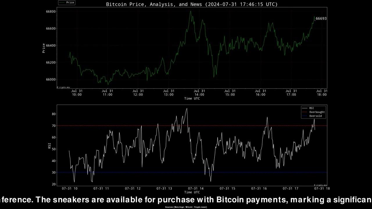 Trump Launches Limited Edition Bitcoin-Themed Sneakers - YouTube