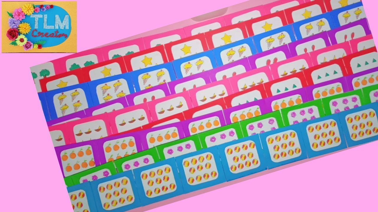 Number patterns TLM | Repeated addition & Repeated subtraction TLM ...