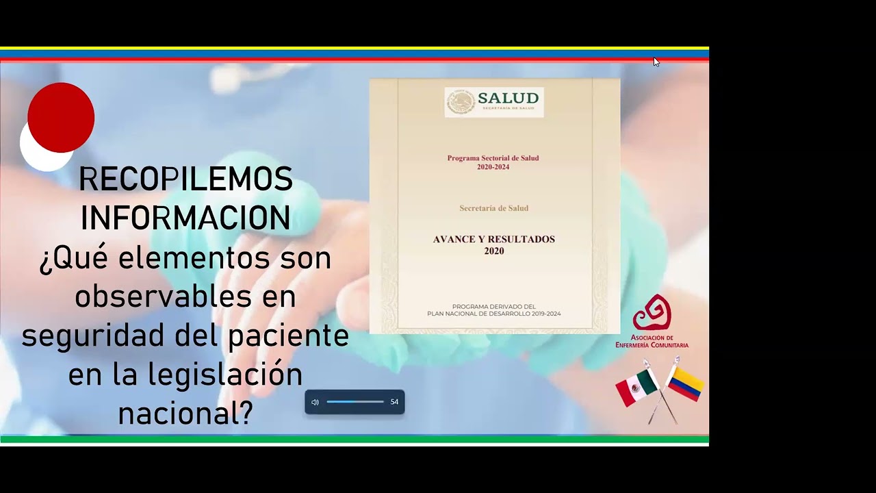 Diplomado Seguridad del Paciente Clase 2 - YouTube