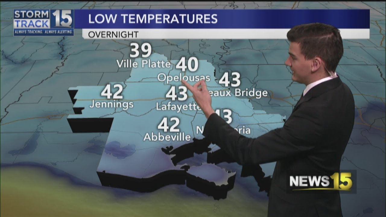 Sunny and Cool Friday - YouTube