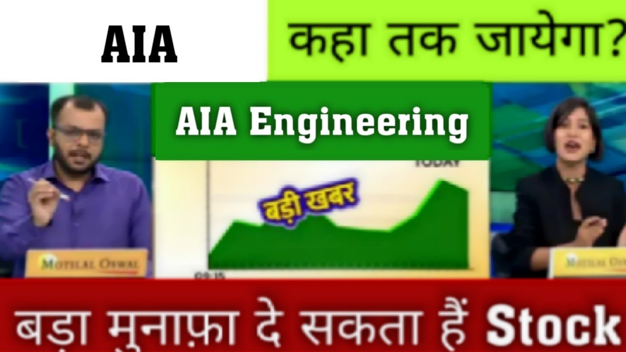 aia engineering share latest news | aia engineering share | aia ...