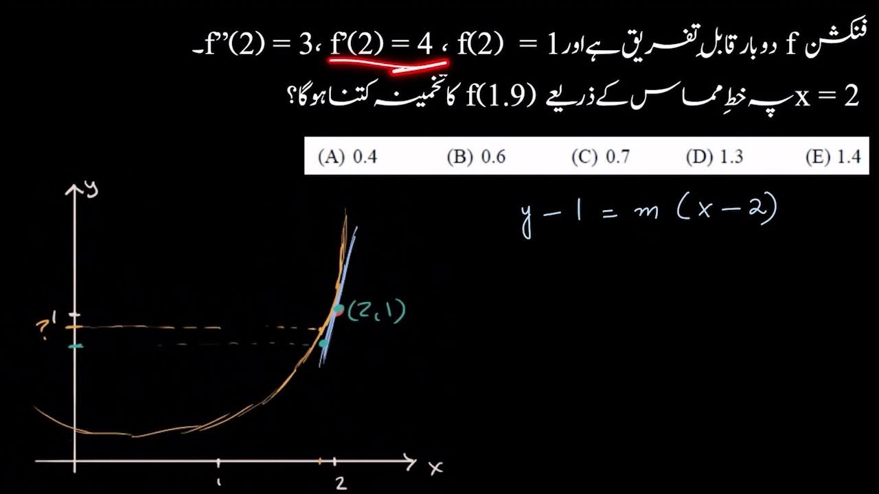 Worked example Approximation with local linearity | Plane Analytic ...