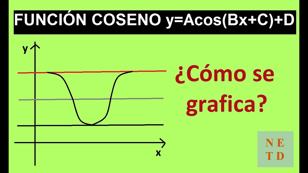 Funci n Coseno Y Acos Bx C D Estudio Completo Y Gr fico YouTube