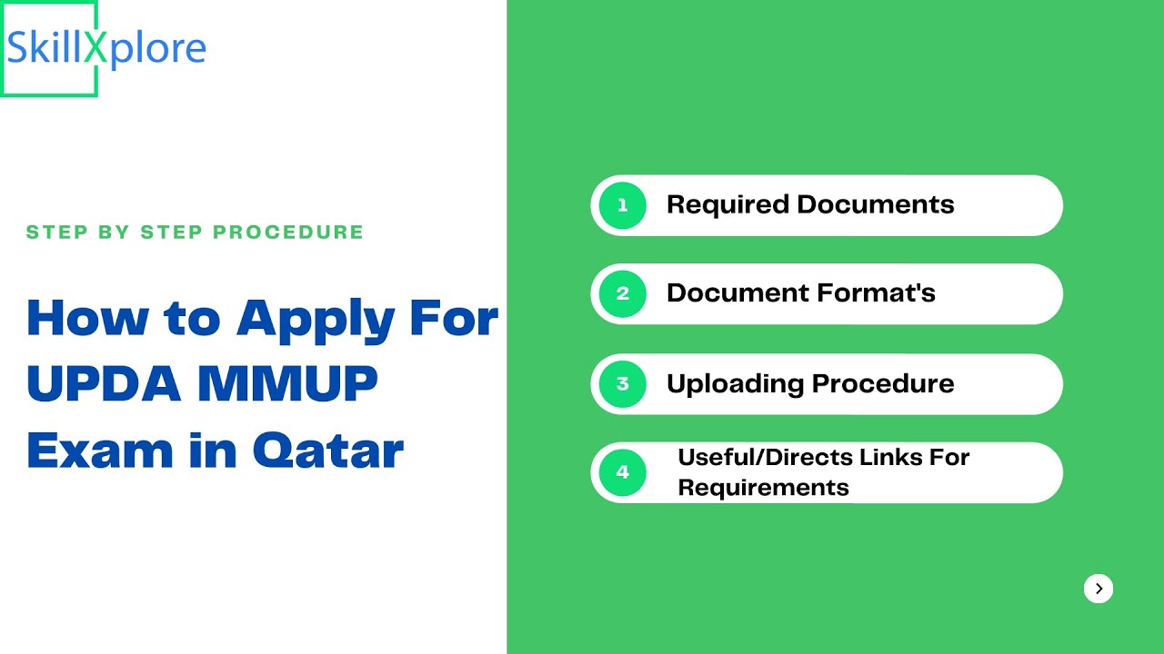 How to Apply For UPDA Exam in Qatar | UPDA MMUP Certification | UPDA ...