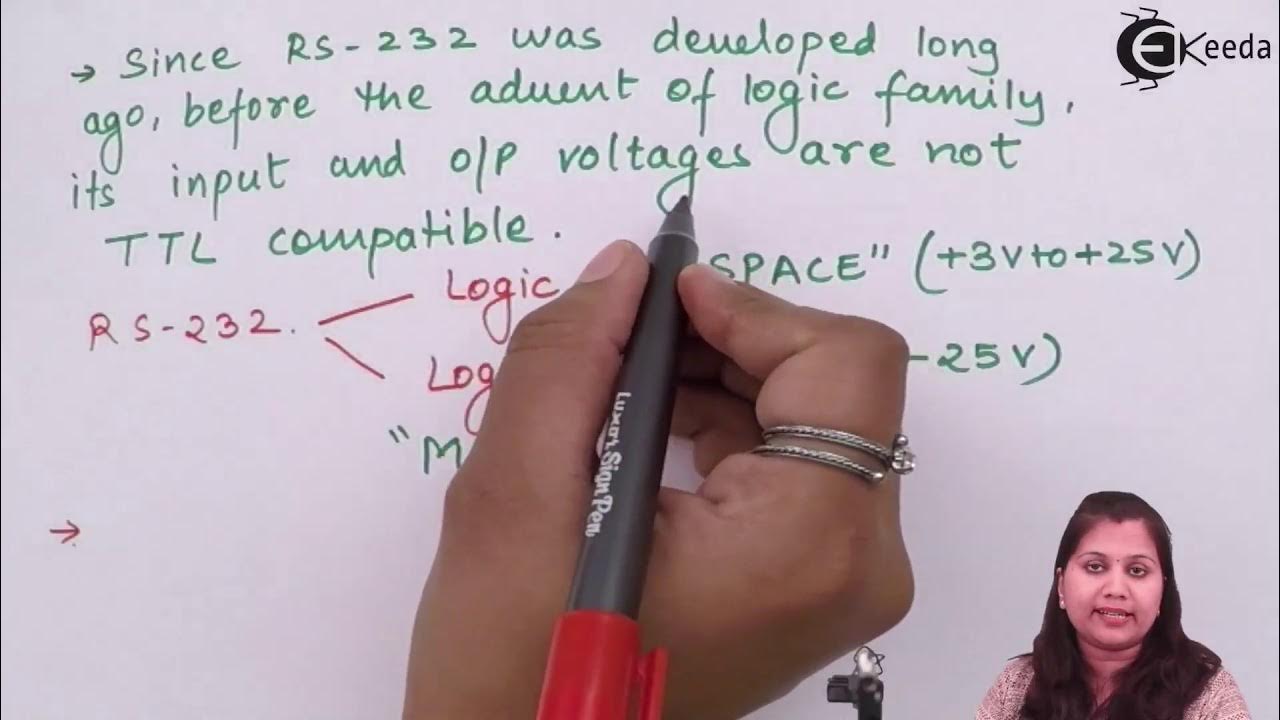 RS 232 Connection to 8051 - YouTube