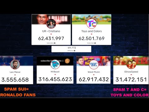 Top Channel Live Sub Count -?????? VS Ronaldo, Messi, MrBeast & Others ...