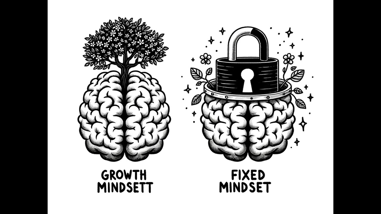 Growth Mindset vs Fixed Mindset - YouTube