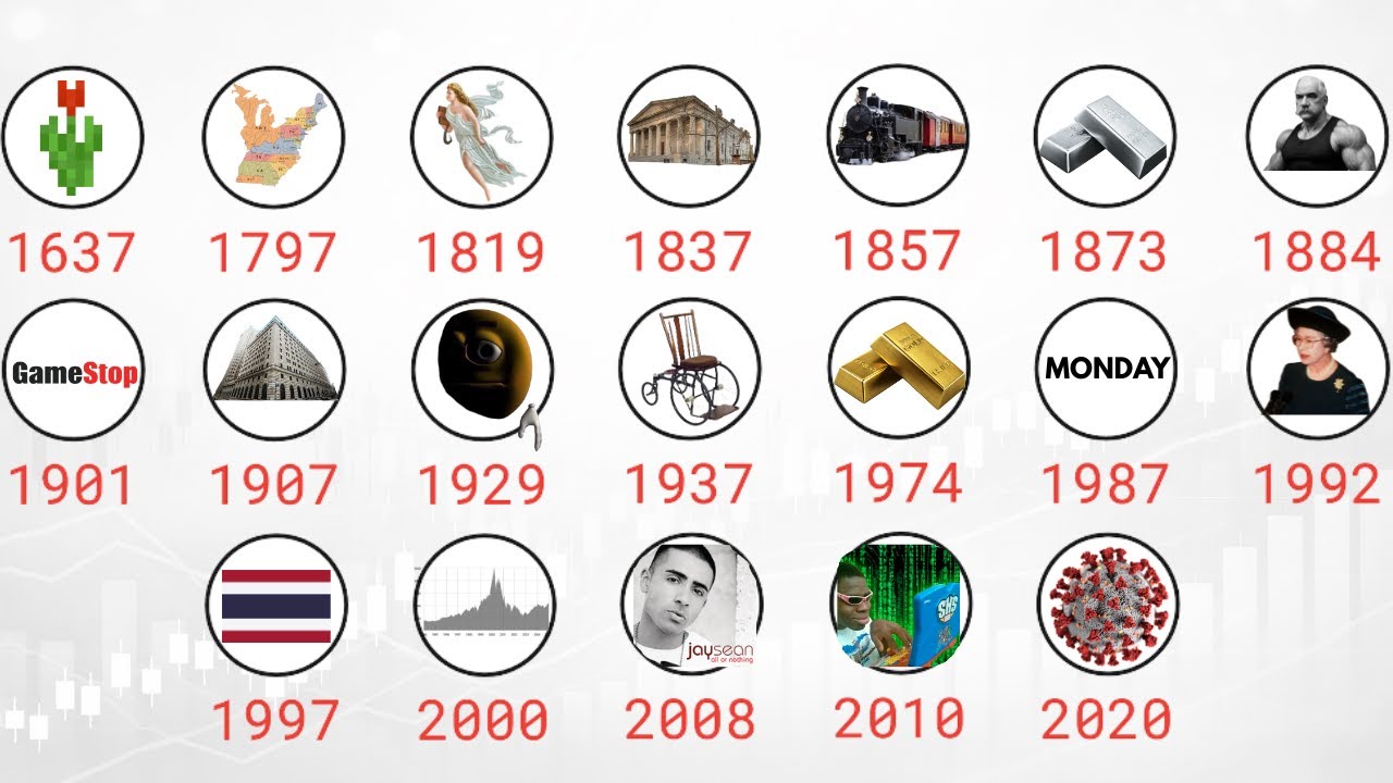 Every Stock Market Crash EXPLAINED - YouTube