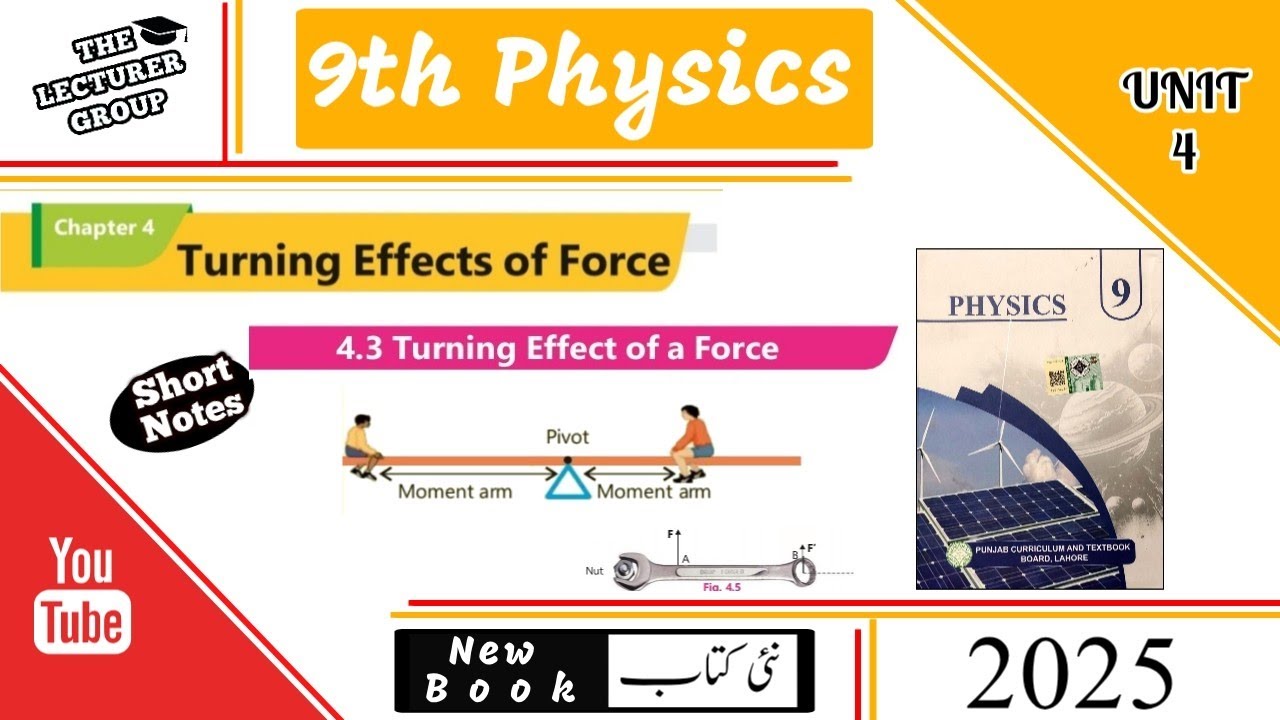 Turning Effect of Force Explained | 9th Class Physics PTB 2025 - YouTube