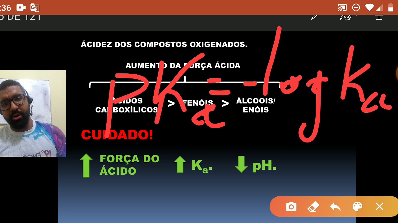 Propriedades físicas dos compostos oxigenados parte 2 - YouTube