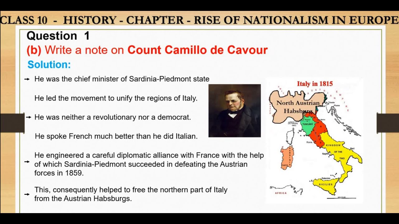 NCERT Class 10 History Chapter 1- The Rise of Nationalism in Europe ...