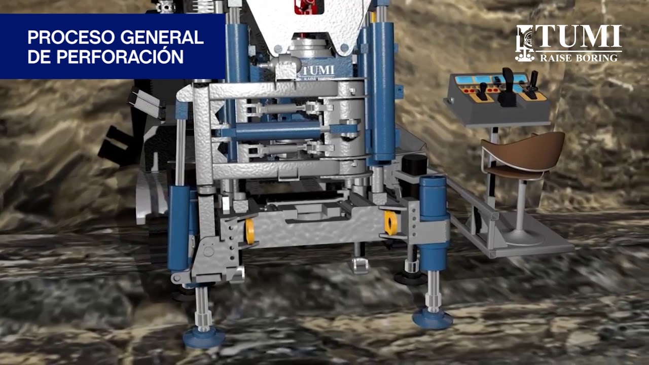 Proceso de Perforación TUMI Raise Boring - YouTube