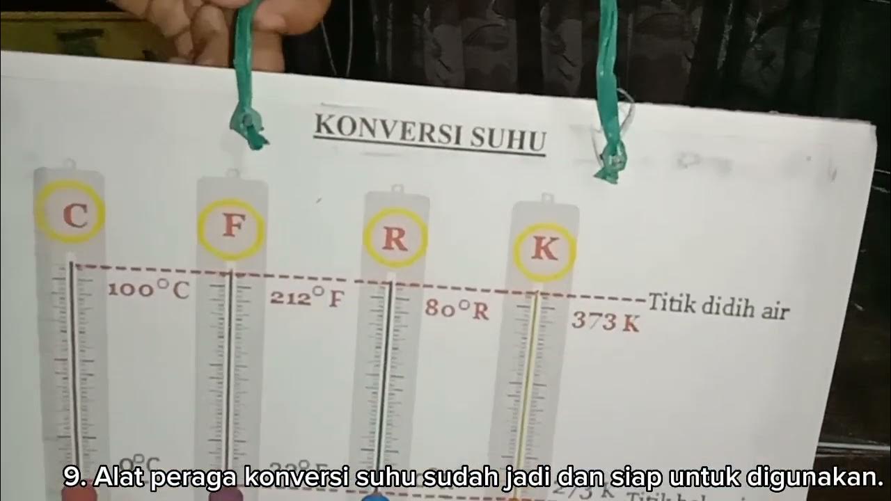Alat Peraga Konversi Suhu - YouTube