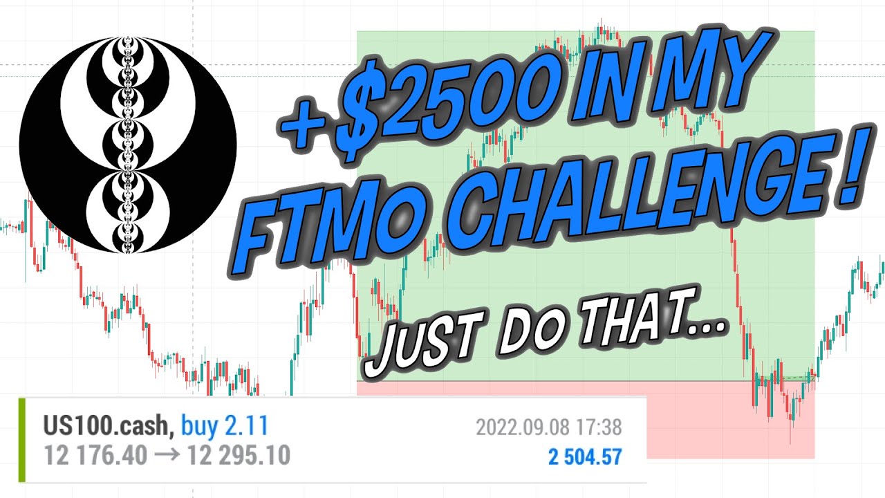 How I studied 200 trades and made $2500 in 1 day on my FTMO Challenge (2022 ICT Mentorship ...