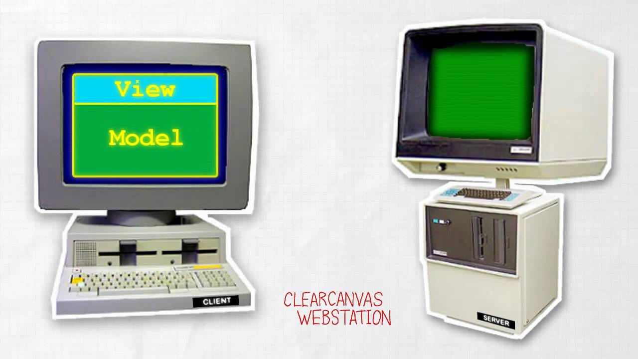 ClearCanvas Webstation: Behind the Screen - YouTube