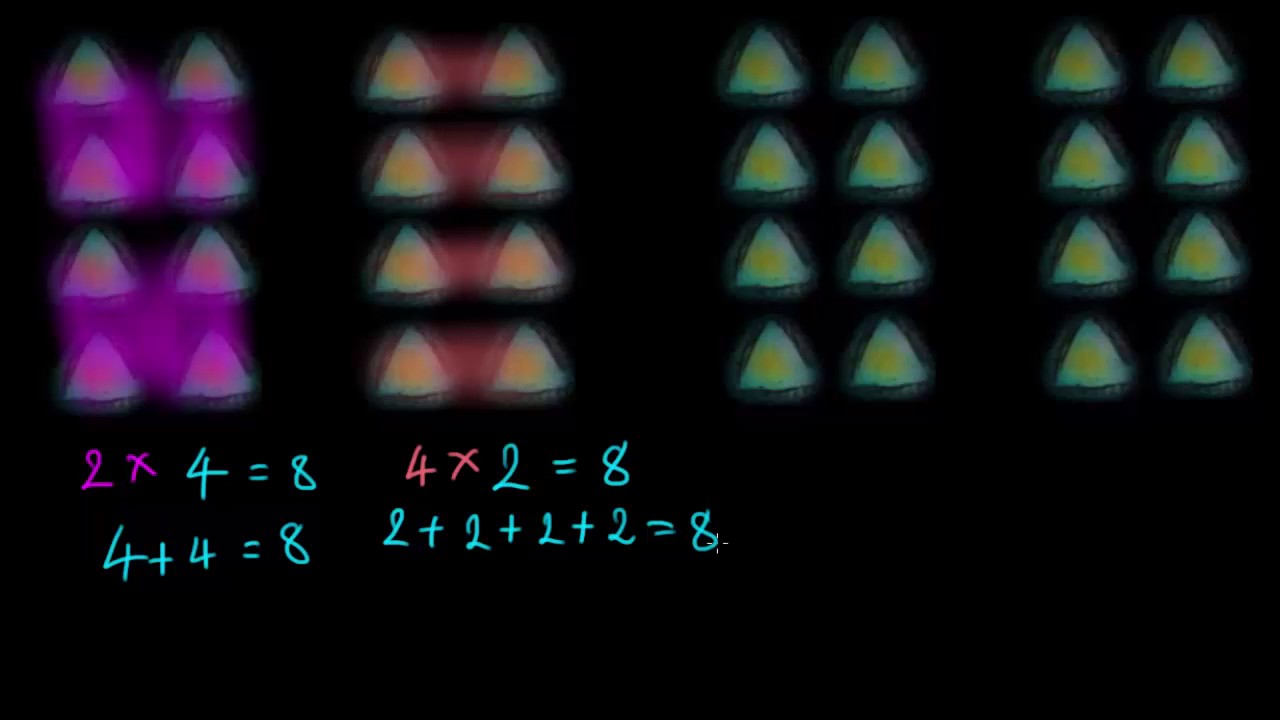More Ways To Multiply YouTube more-ways-to-multiply-youtube