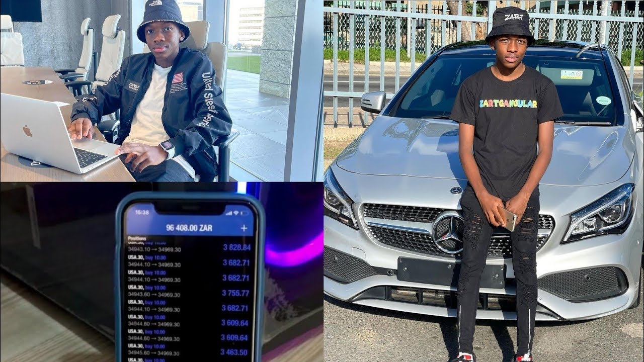 Bandile - This is How I Learned To Trade Forex | My Trading Success ...