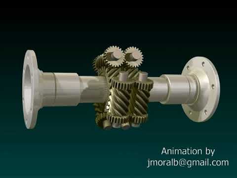 torsen differential full animation - YouTube