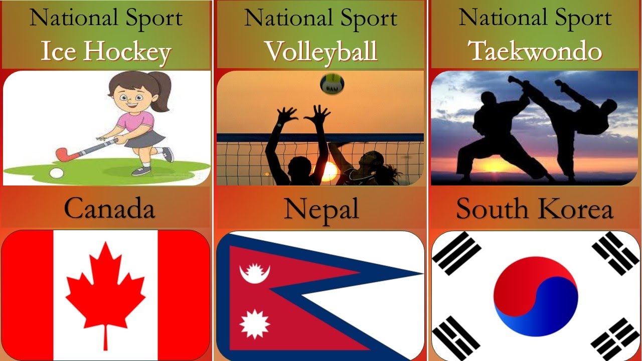 National Sports of All Countries - YouTube