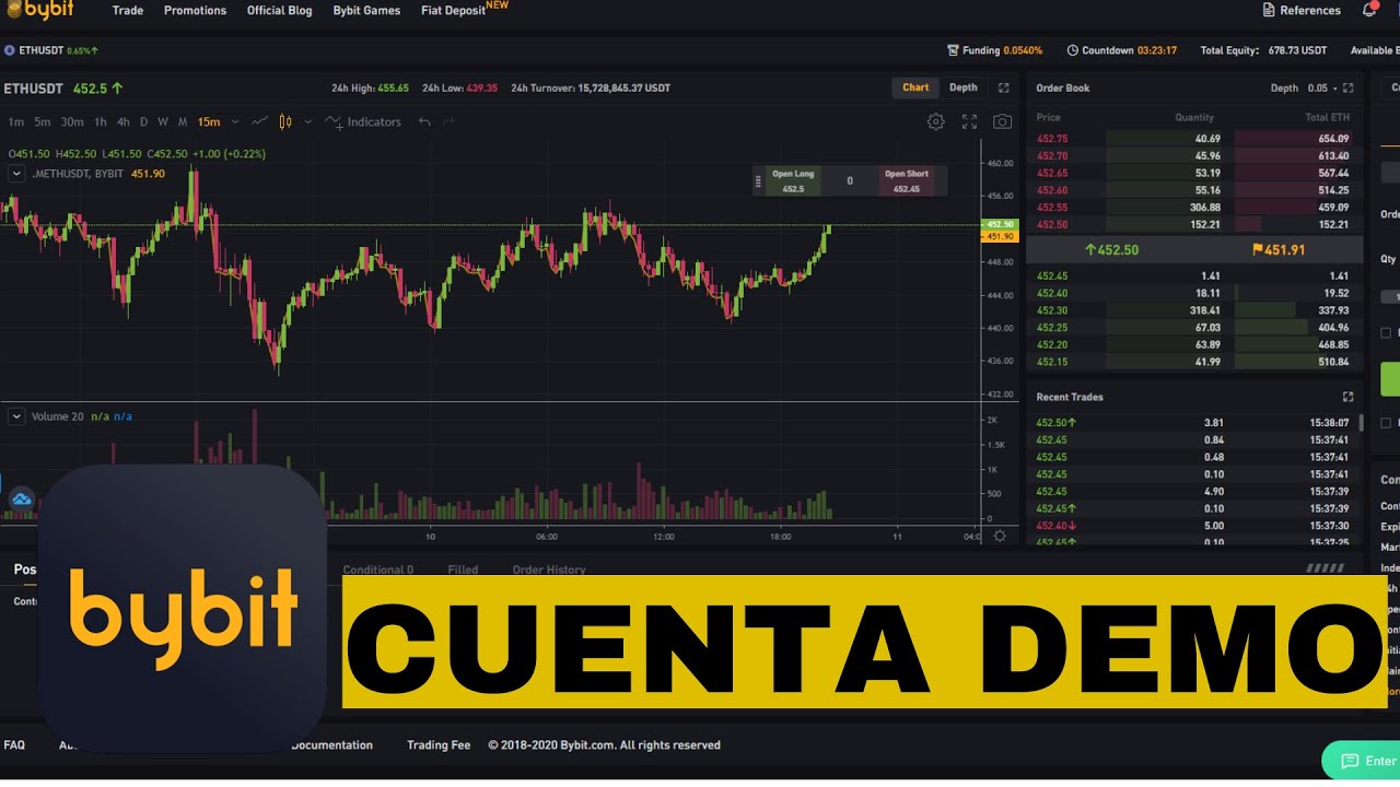 💎 BYBIT TEStNET TUTORIAL💎[Trading en futuros de criptomonedas] cuenta ...