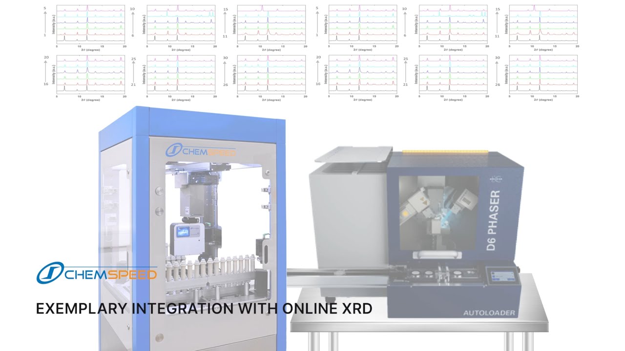 Materials Synthesis Meets Online XRD (Exemplary Integration) - YouTube