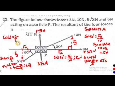 Solution to a problem on resultant of more than two vectors Part1 - YouTube