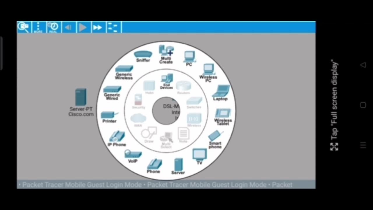 END OF CHAPTER-TASK1-DEC30023-COMPUTER NETWORKING FUNDAMENTALS - YouTube