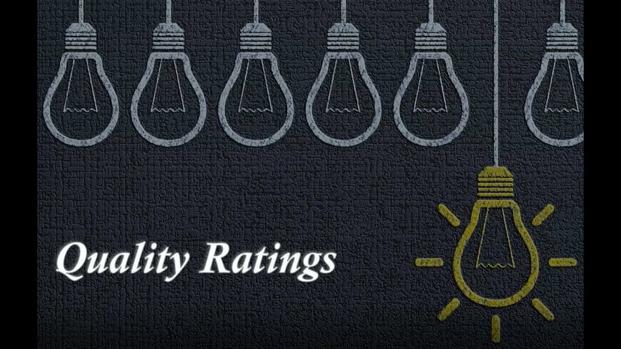 How to choose a Quality rating in the Crossroads Software - YouTube