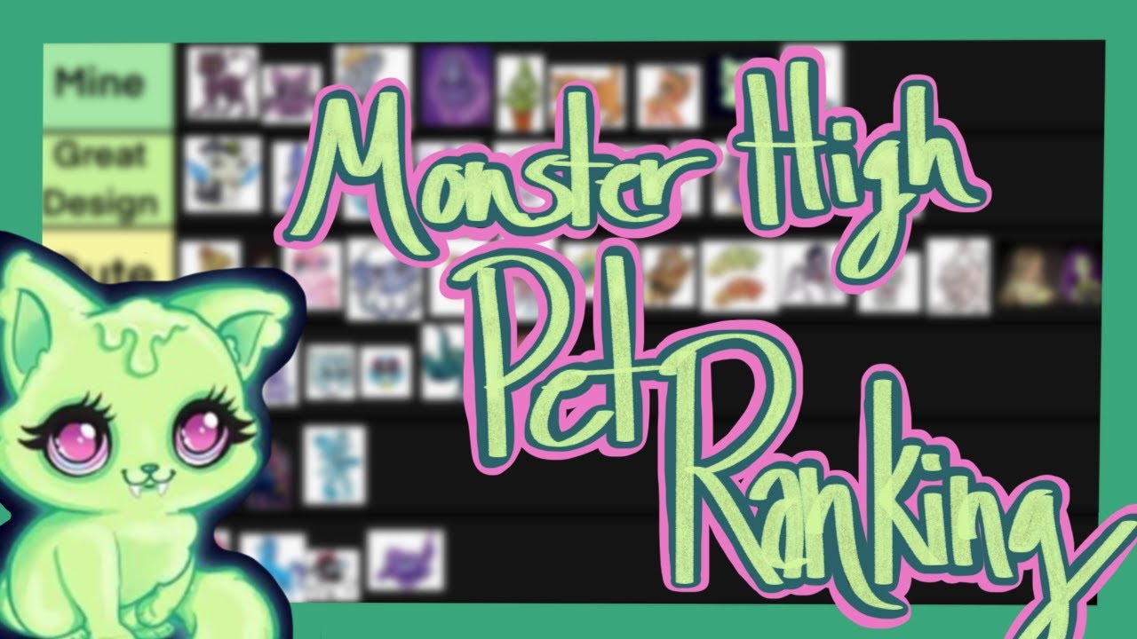 Ranking Monster High Pets! - YouTube