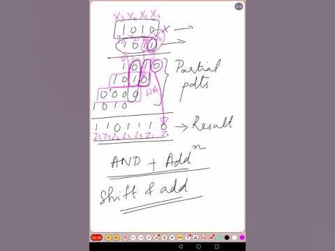 EC 304 VLSI ::ARRAY MULTIPLIERS - YouTube